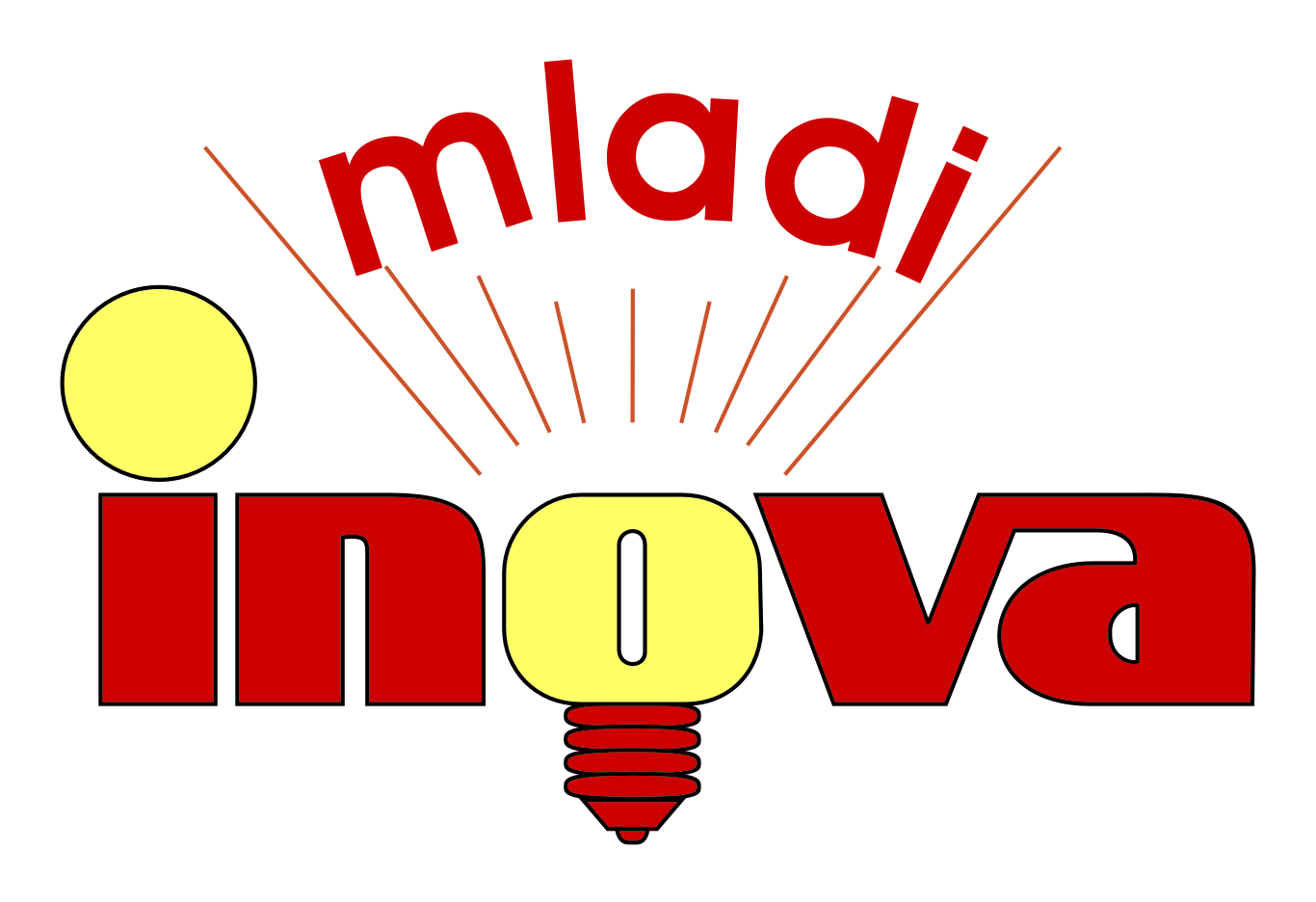 INOVA-MLADI | Savez Inovatora Zagreba